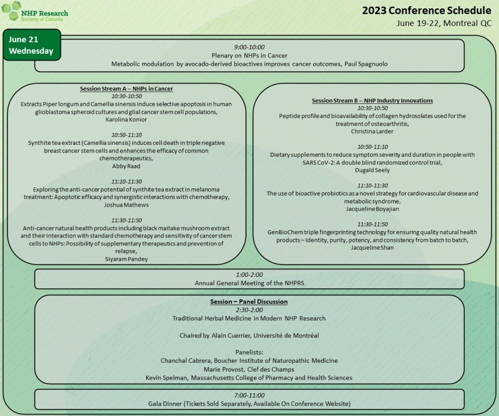 About This Year's Conference - Natural Health Product Research Society ...